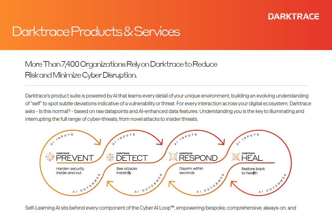 Darktrace Products and Services Overview | Data Sheet | Resources | Darktrace